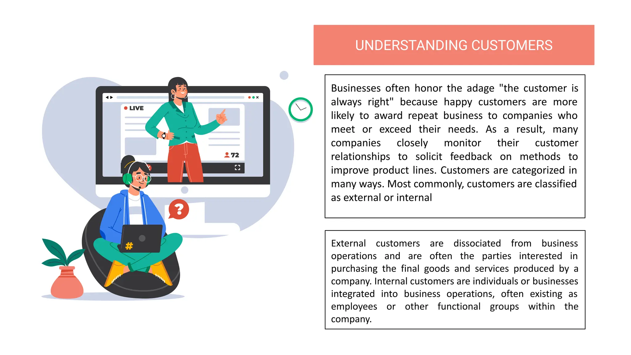 2. Technopreneurship - Topic 2. CUSTOMER.pdf