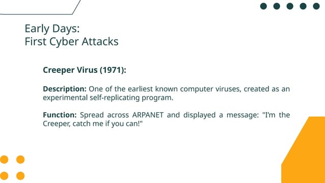 History of Cyber security (informative). | PPTX