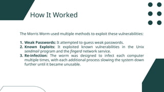 History of Cyber security (informative). | PPTX