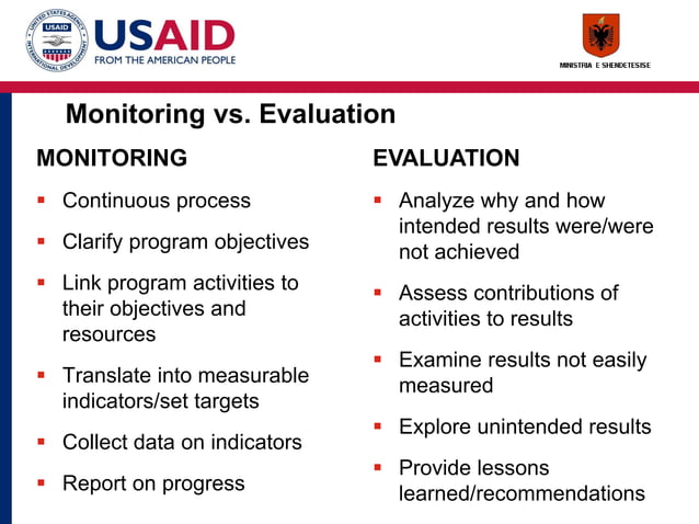 2. Monitoring and evaluation TOT training PPT.pdf