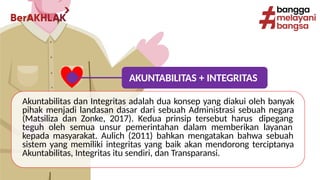 2. Bahan Tayang Akuntabel Bahan Paparan.pptx