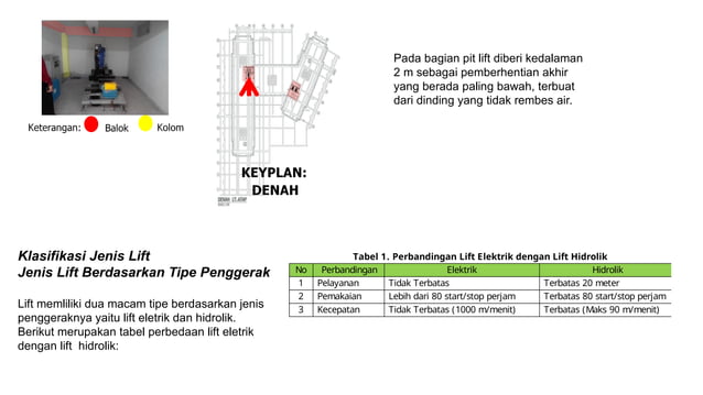 2. COREWALL DAN SHEARWALL (1) STRUCTURE.pptx
