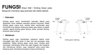 2. COREWALL DAN SHEARWALL (1) STRUCTURE.pptx
