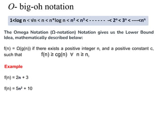 2. Asymptotic Notation- Analysis of Algorithms.pdf
