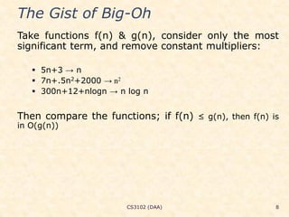 2. Asymptotic Notation- Analysis of Algorithms.pdf