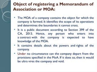 2. PRESENTATION on memorandum of association | PPTX