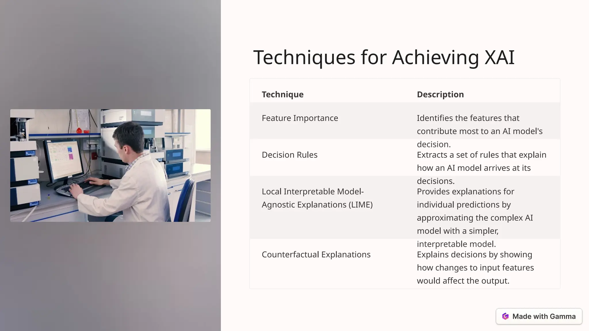 2. The-Importance-of-Explainable-AI-XAI.pptx