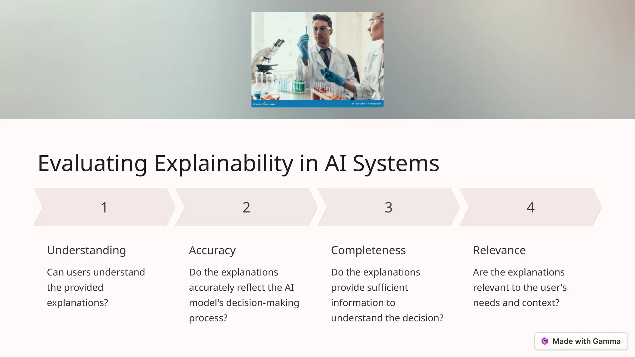 2. The-Importance-of-Explainable-AI-XAI.pptx
