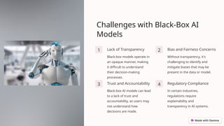 2. The-Importance-of-Explainable-AI-XAI.pptx