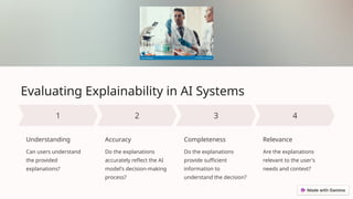 2. The-Importance-of-Explainable-AI-XAI.pptx