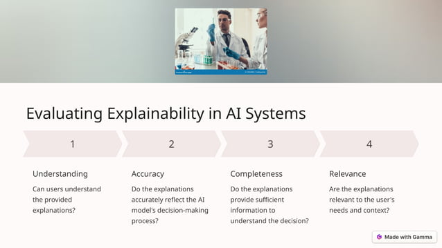 2. The-Importance-of-Explainable-AI-XAI.pptx