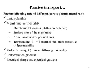 2. transport across membrane across the plama membrane.ppt