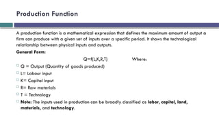 Theory of Production is the name of the ppt | PPT