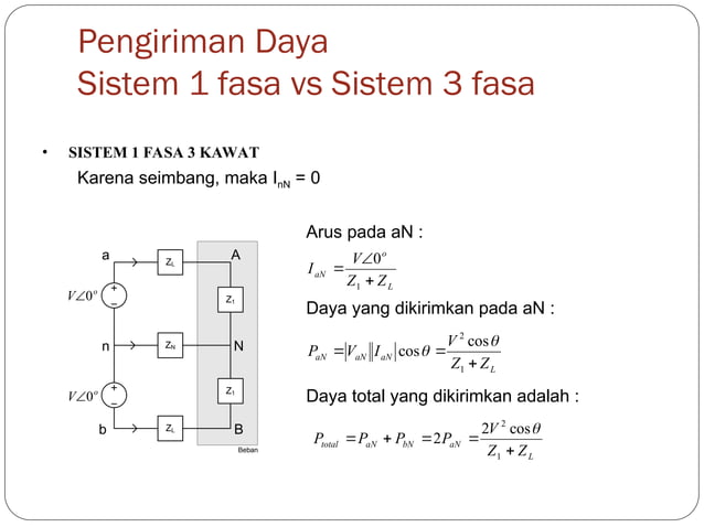Pengenalan dan Konfigurasi Rangkaian 3 Fasa dalam Sistem Kelistrikan | PPT