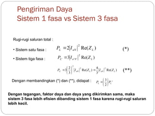 Pengenalan dan Konfigurasi Rangkaian 3 Fasa dalam Sistem Kelistrikan | PPT