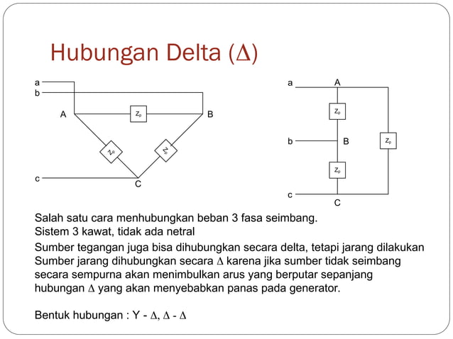 Pengenalan dan Konfigurasi Rangkaian 3 Fasa dalam Sistem Kelistrikan | PPT