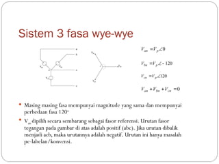Pengenalan dan Konfigurasi Rangkaian 3 Fasa dalam Sistem Kelistrikan | PPT