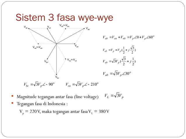Pengenalan dan Konfigurasi Rangkaian 3 Fasa dalam Sistem Kelistrikan | PPT