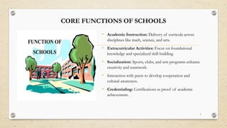 Agencies of Education: School as an Agency of Education | PPTX