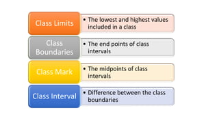 2. Representation of Data- Frequency Distribution.pdf