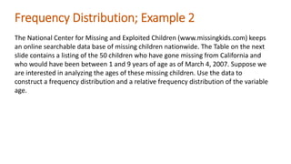 2. Representation of Data- Frequency Distribution.pdf