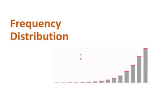 2. Representation of Data- Frequency Distribution.pdf