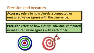 2. Significant Digits, Precision and Accuracy.pdf