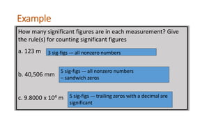 2. Significant Digits, Precision and Accuracy.pdf