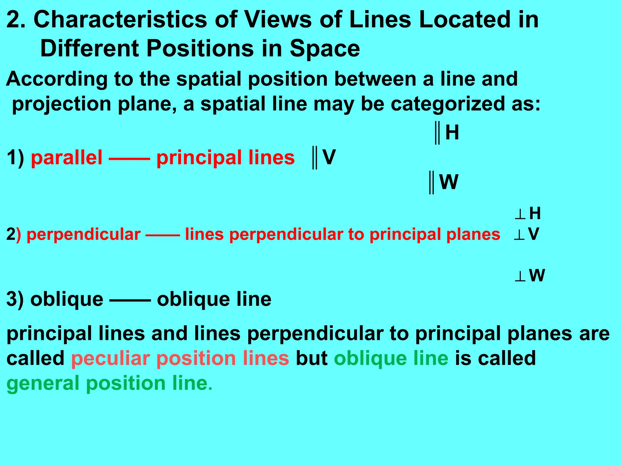 2.First angle projection views of a line.ppt