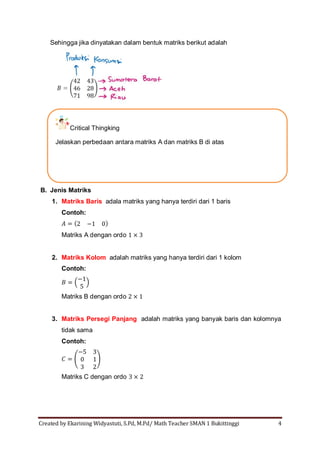 2.1. Konsep Matriks Kelas XI SMAN 1 Bukittinggi | PDF