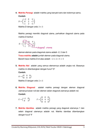 2.1. Konsep Matriks Kelas XI SMAN 1 Bukittinggi | PDF