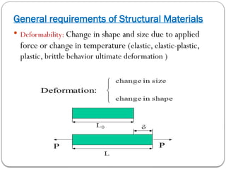 2. Properties of Structural Materials .pptx