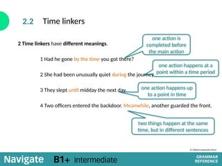 Gramática Inglésa nivel intermedio para principantes | PPTX