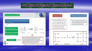 2. KIMIA TERAPAN-BPDP-Mandor_Adi Ruswanto 22.pdf