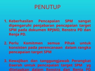 2. Standar Pelayanan Minimal SPM KOTA MALANG.pptx