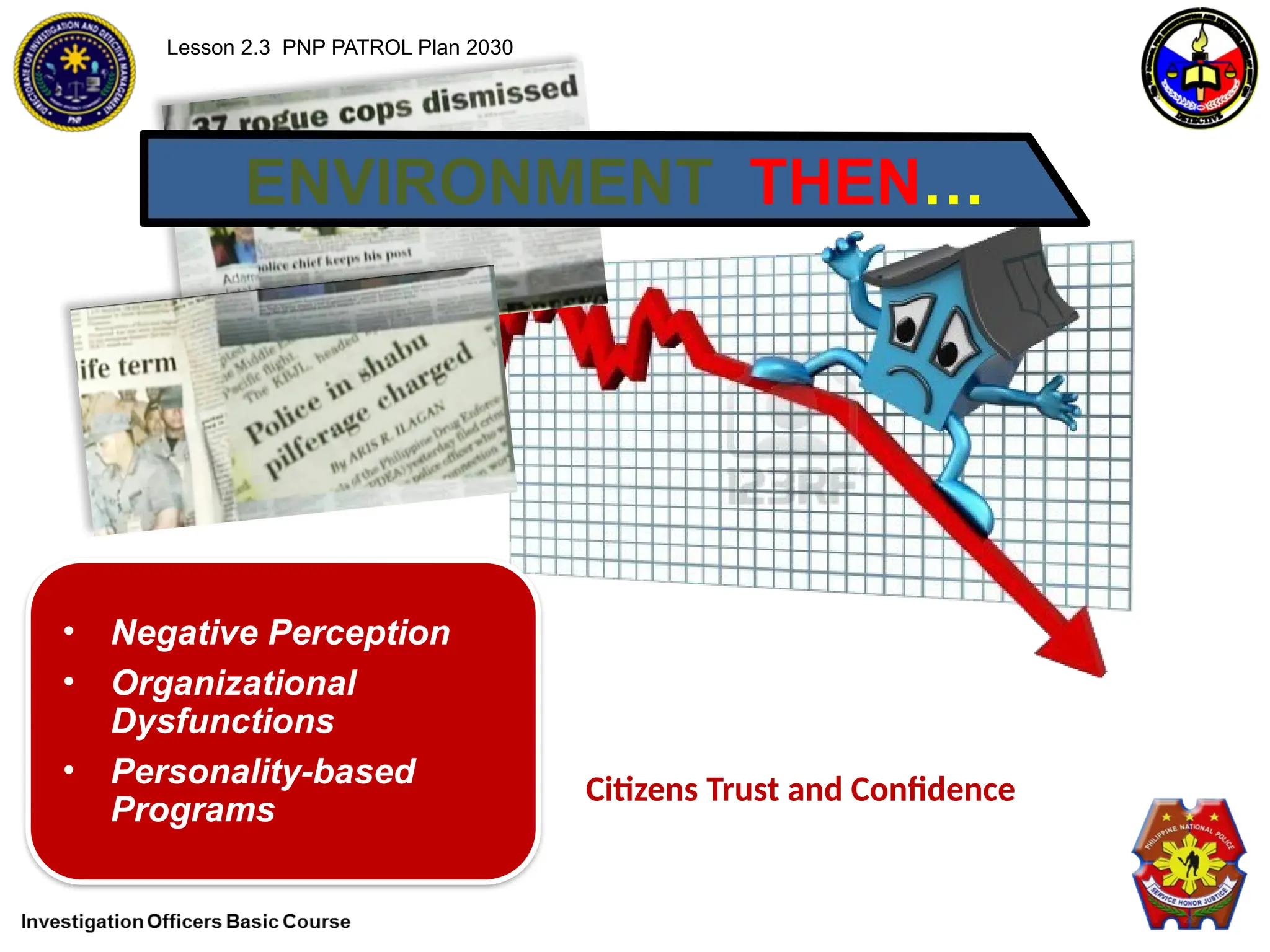 Patrol Plan 2030 for the Investigation Officers Course | PPTX