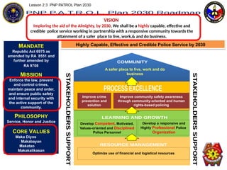 Patrol Plan 2030 for the Investigation Officers Course | PPTX