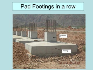 2._Types_of_Foundations.pdf shallow foundation | PDF