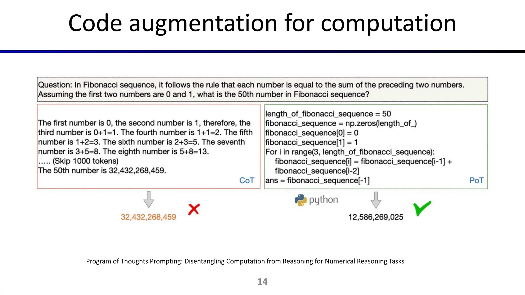 Brief History and Overview of LLM Agents | PDF