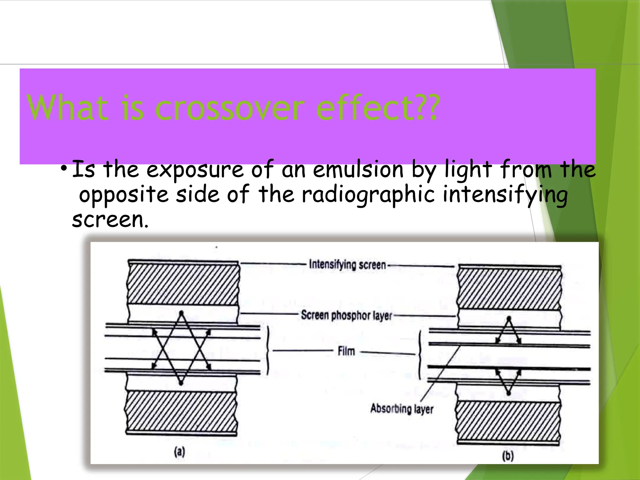 2. RADIOGRAPHIC FILM in Medical Imaging. | PPTX