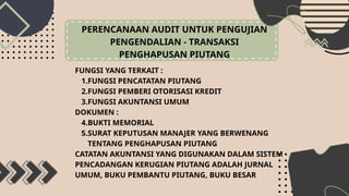 2. PPT AUDITING 2 SIKLUS PENDAPATAN KELOMPOK 4.pptx