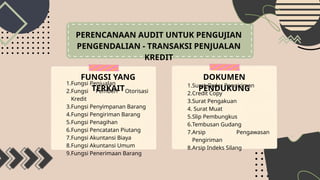 2. PPT AUDITING 2 SIKLUS PENDAPATAN KELOMPOK 4.pptx