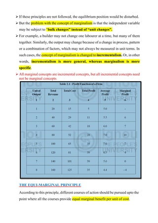 Basic economics principles and Marginal analysis | PDF