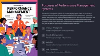 Performance management feedbackJeffrey A Mello Bab 9-10.pptx