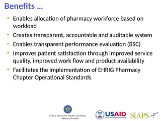 review of Overview of Auditable Pharmaceutical Transaction andServices.ppt