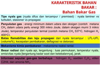 2.0. Pengantar_Fire Modeling--(Fire modeling and simulation).pptx