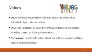 2. Values, Beliefs and Attitudes--2024.pptx