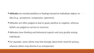 2. Values, Beliefs and Attitudes--2024.pptx