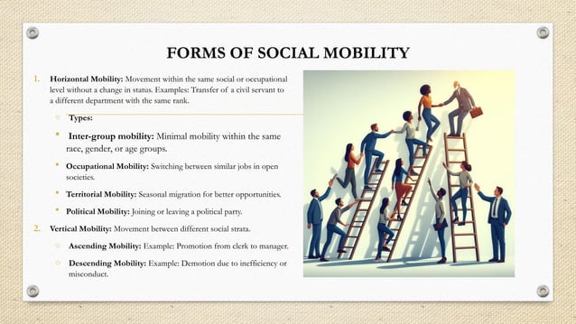 Social Mobility- Meaning, Forms and Factors | PPTX
