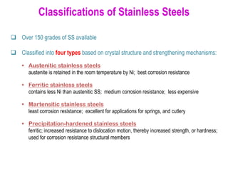 2.Stainless Steel.pdf engineering university course | PDF